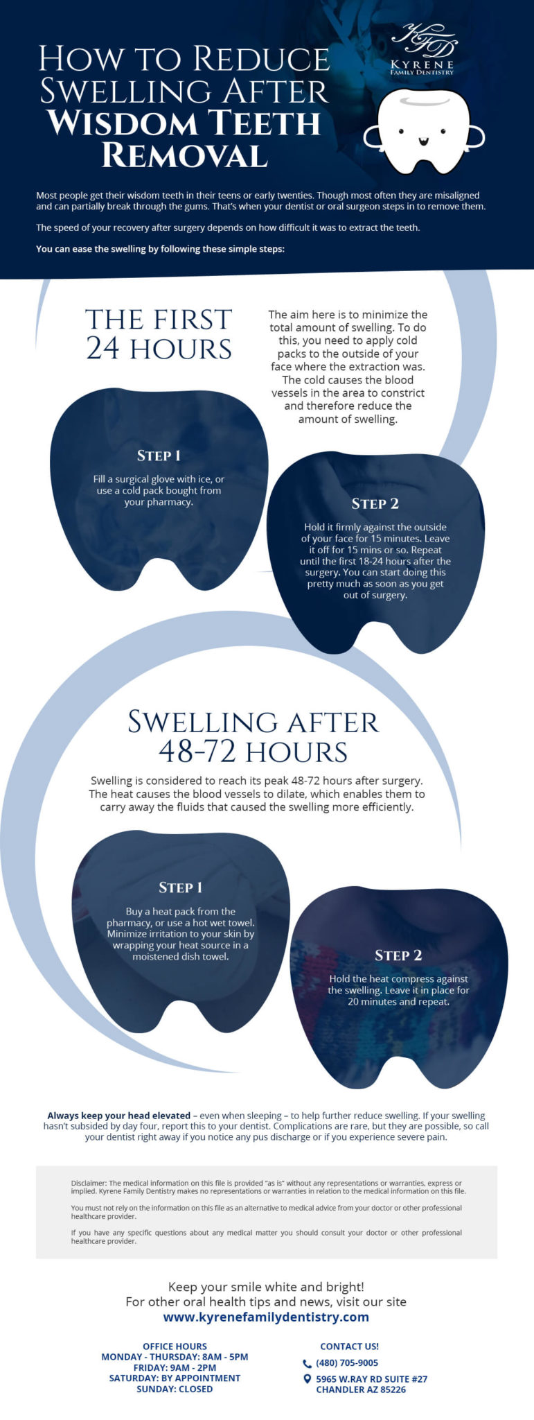 How To Reduce Surgical Swelling Sinkforce15 How To Reduce Surgical Swelling Sinkforce15